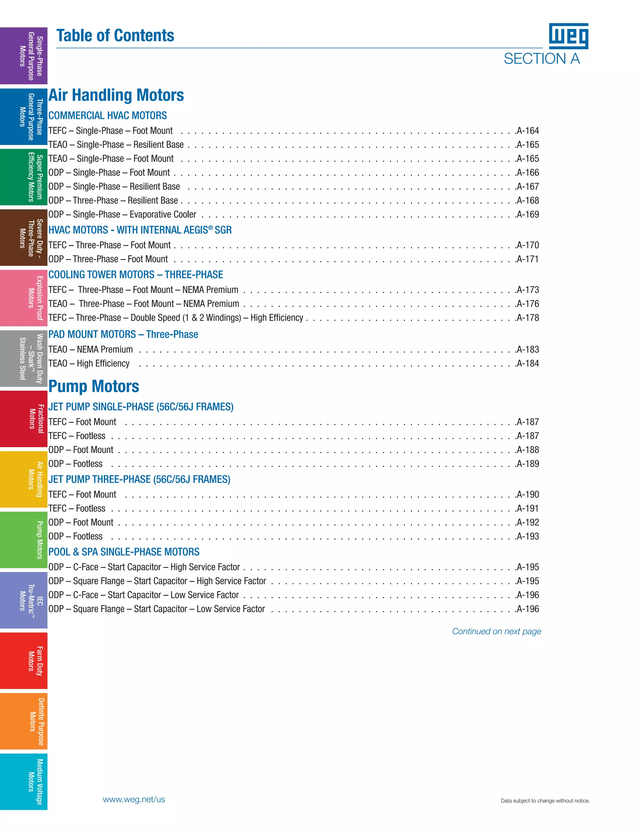 Weg 2014-weg-motor-catalog-complete-us100-brochure-english | PDF | Radio Control | Hobbies ...