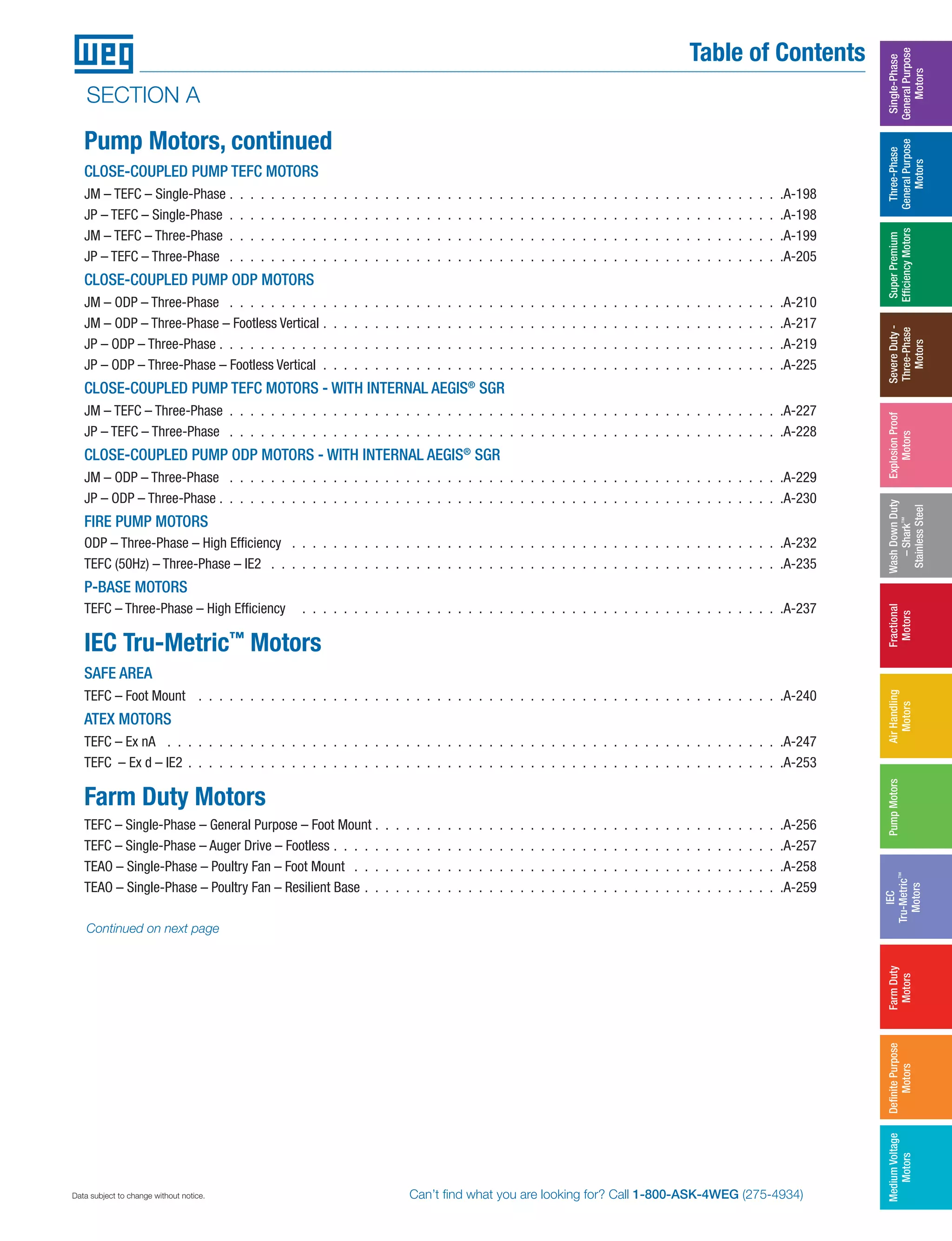 Weg 2014-weg-motor-catalog-complete-us100-brochure-english | PDF | Radio Control | Hobbies ...