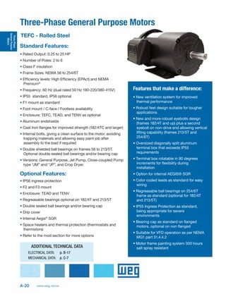 Weg 2014-weg-motor-catalog-complete-us100-brochure-english | PDF