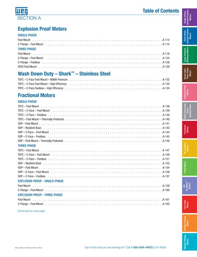 Weg 2014-weg-motor-catalog-complete-us100-brochure-english | PDF | Radio Control | Hobbies ...