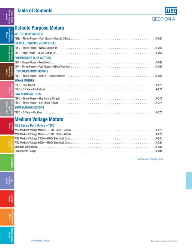 Weg 2014-weg-motor-catalog-complete-us100-brochure-english | PDF | Radio Control | Hobbies ...