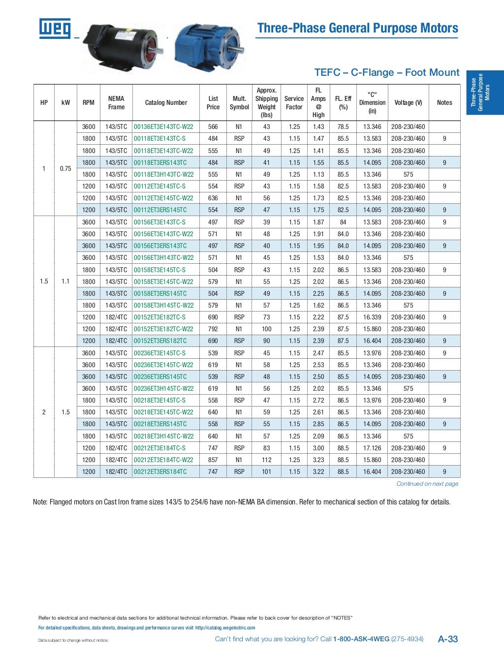Weg 2014-weg-motor-catalog-complete-us100-brochure-english