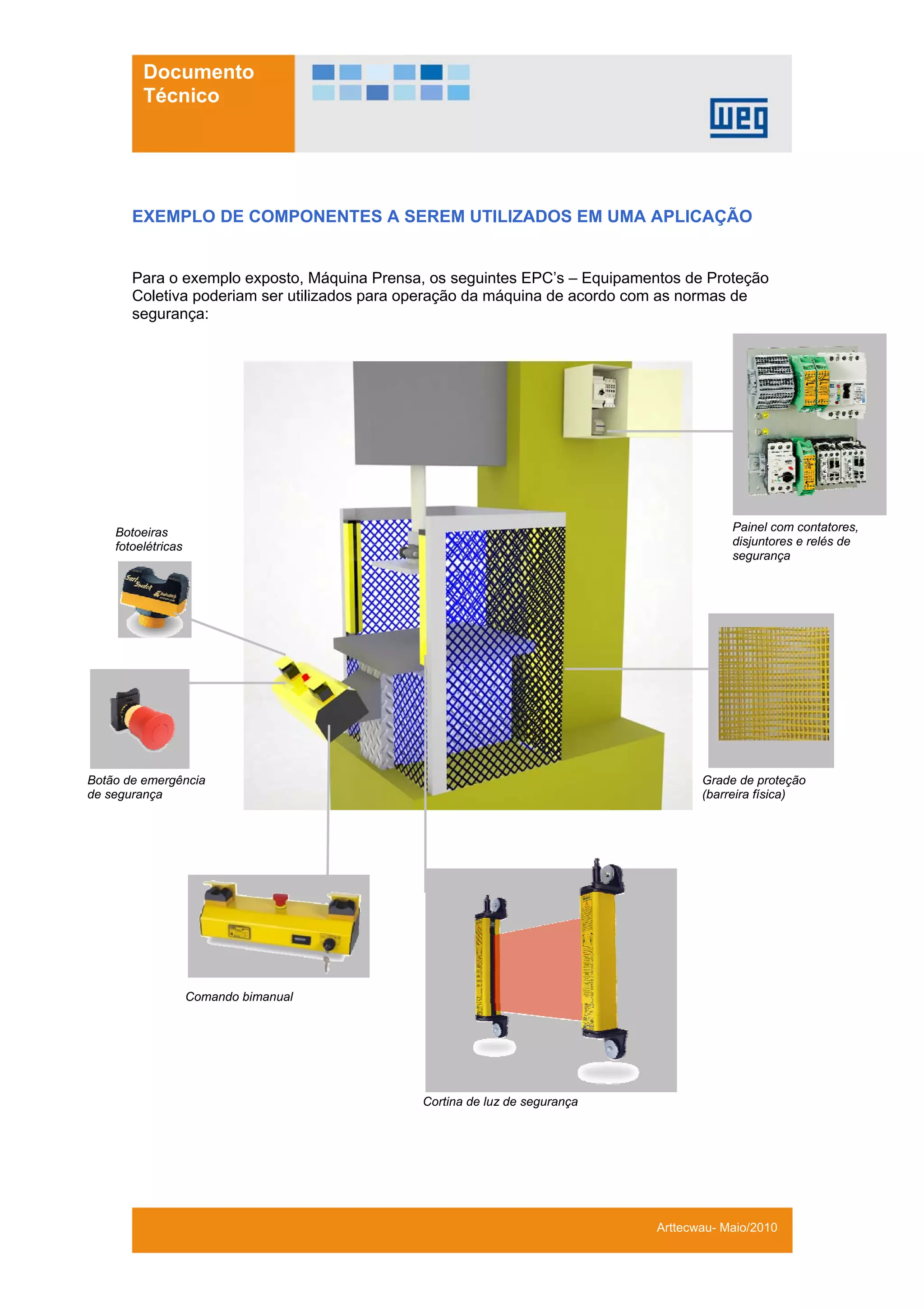 Weg a-seguranca-operacional-em-maquinas-e-equipamentos-artigo-tecnico ...