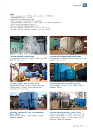 Weg application-book-50019090-brochure-english | PDF