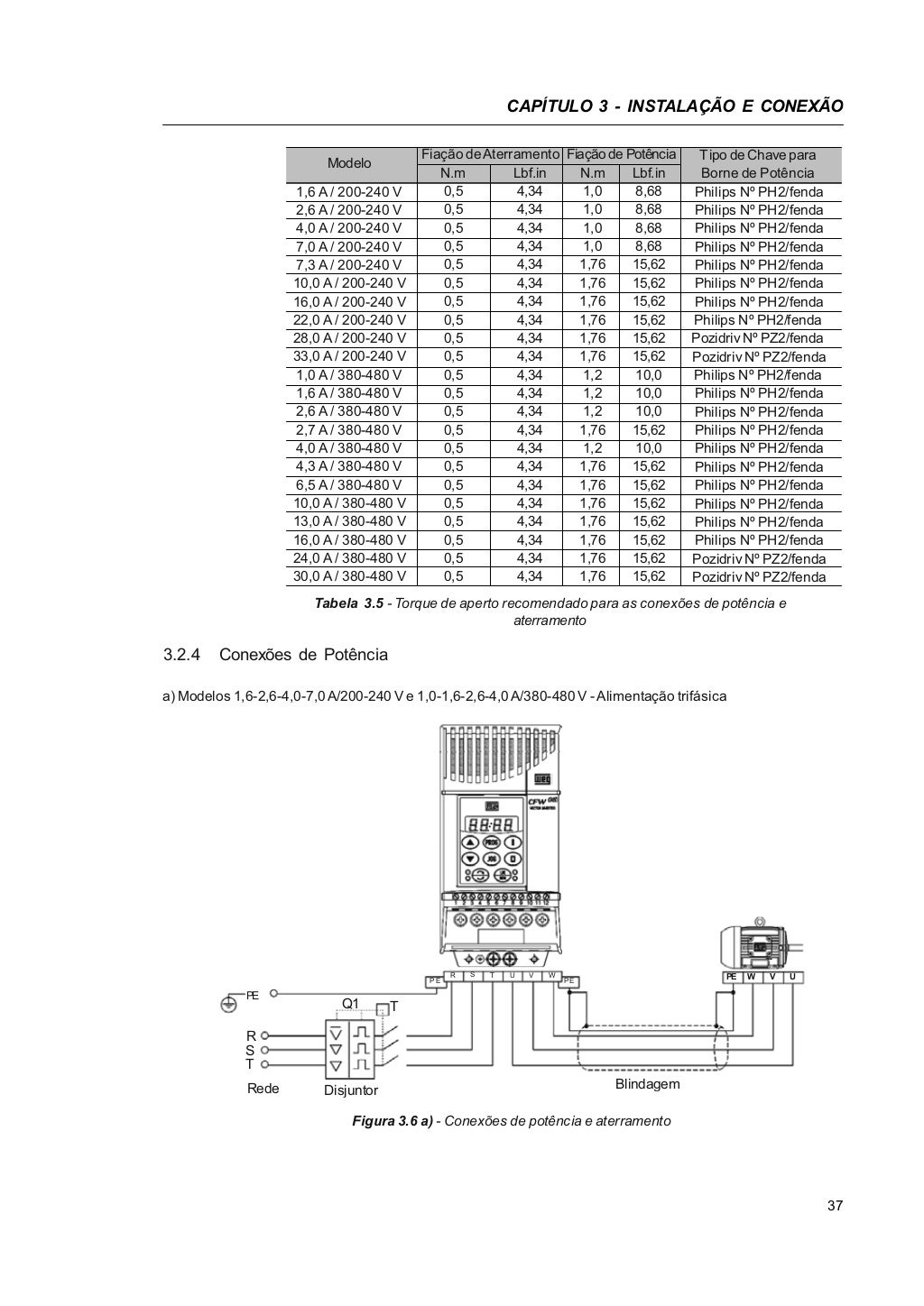 Weg cfw-08-manual-do-usuario-0899.5241-5.2x-manual-portugues-br