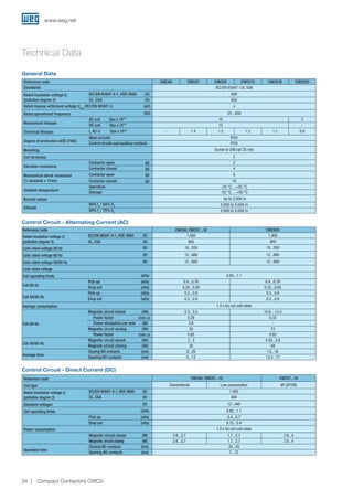 CWC - Contactor | PDF | Computer Peripherals | Computing