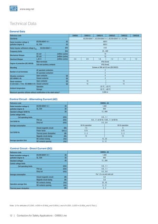 CWBS - Safety Contactors | PDF