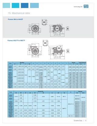 Weg crusher-duty-3-phase-motor-usacd0808-brochure-english | PDF