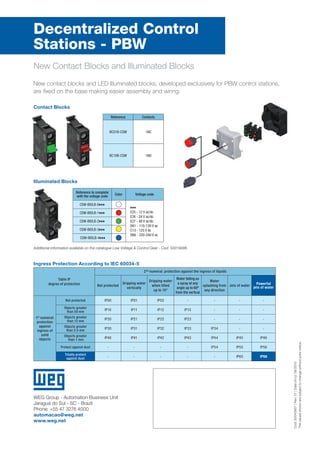 PBW - Control stations | PDF | Radio Control | Hobbies & Interests