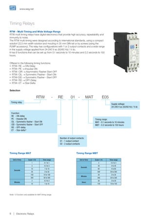 Weg electronic-relays-50058082-brochure-english | PDF