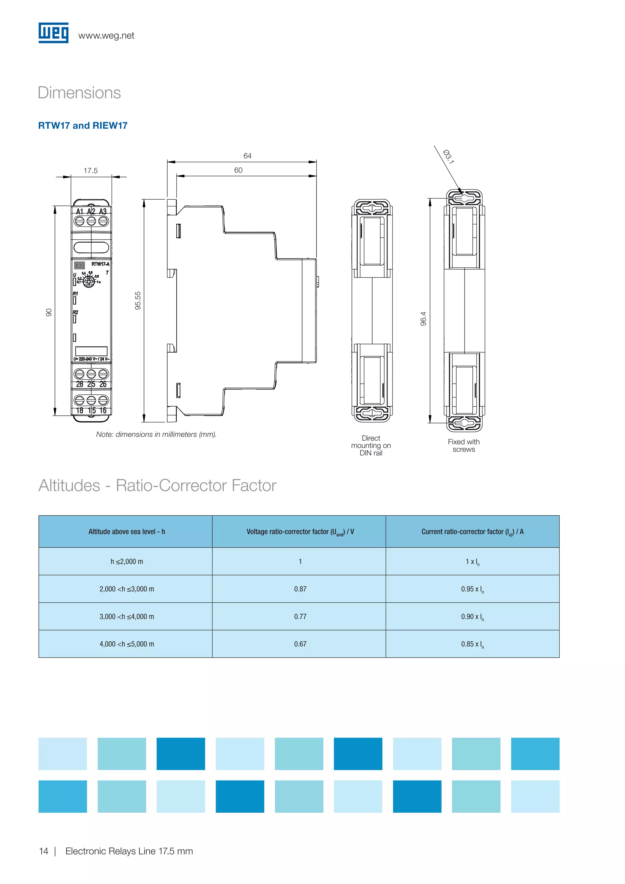 Electronic relays | PDF