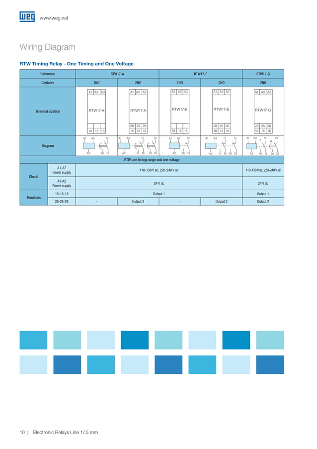 Electronic relays | PDF