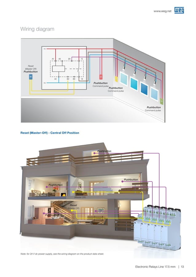 Electronic relays | PDF