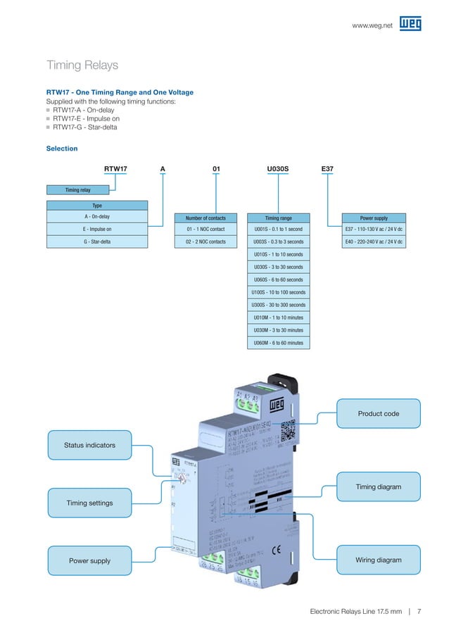 Electronic relays | PDF