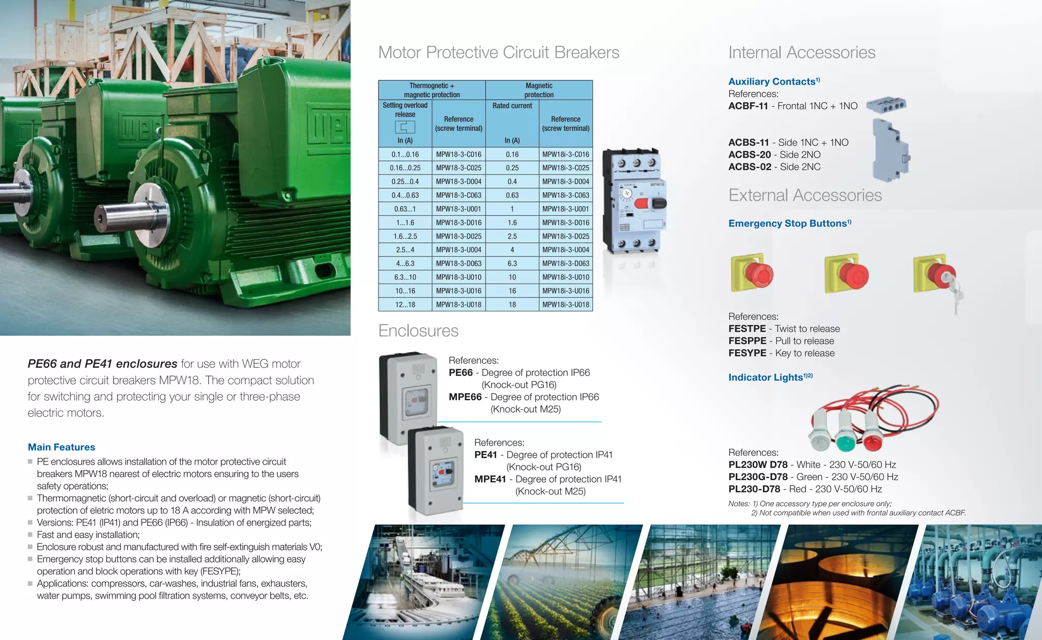 Enclosures for MPW18 | PDF