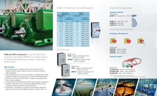 Enclosures for MPW18 | PDF