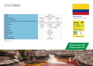 WEG-global-meps-guide-for-low-voltage-motors-50060049-brochure-english-web.pdf