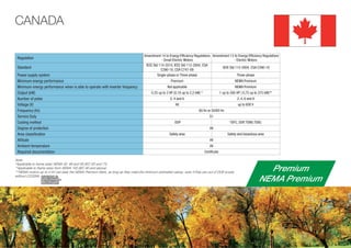 WEG-global-meps-guide-for-low-voltage-motors-50060049-brochure-english-web.pdf