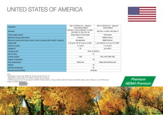WEG-global-meps-guide-for-low-voltage-motors-50060049-brochure-english ...