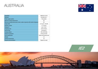 WEG-global-meps-guide-for-low-voltage-motors-50060049-brochure-english-web.pdf
