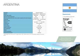 WEG-global-meps-guide-for-low-voltage-motors-50060049-brochure-english-web.pdf