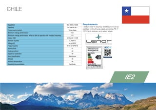 WEG-global-meps-guide-for-low-voltage-motors-50060049-brochure-english-web.pdf