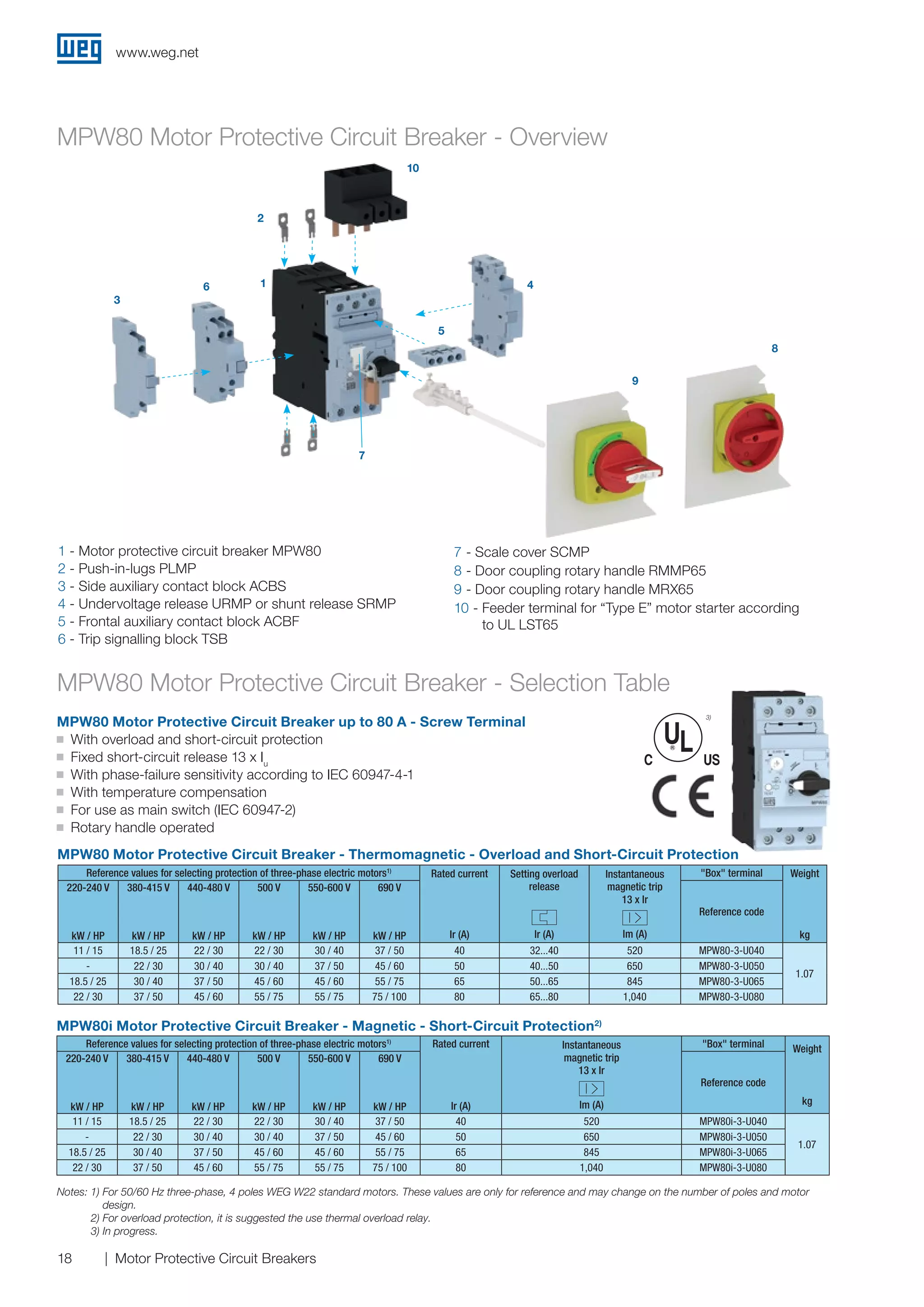 MPW - Motor protective circuit-breakers | PDF