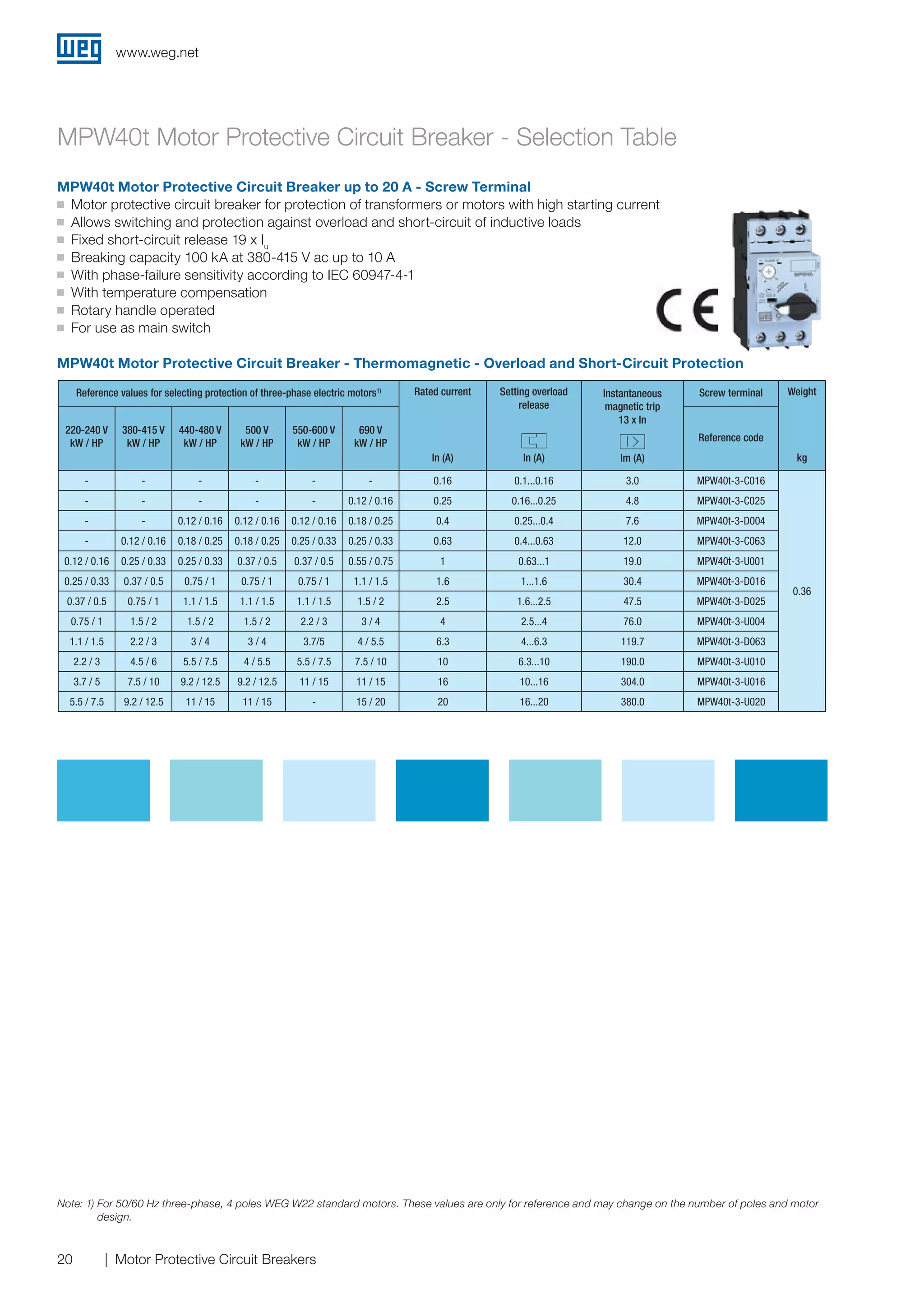 MPW - Motor protective circuit-breakers | PDF