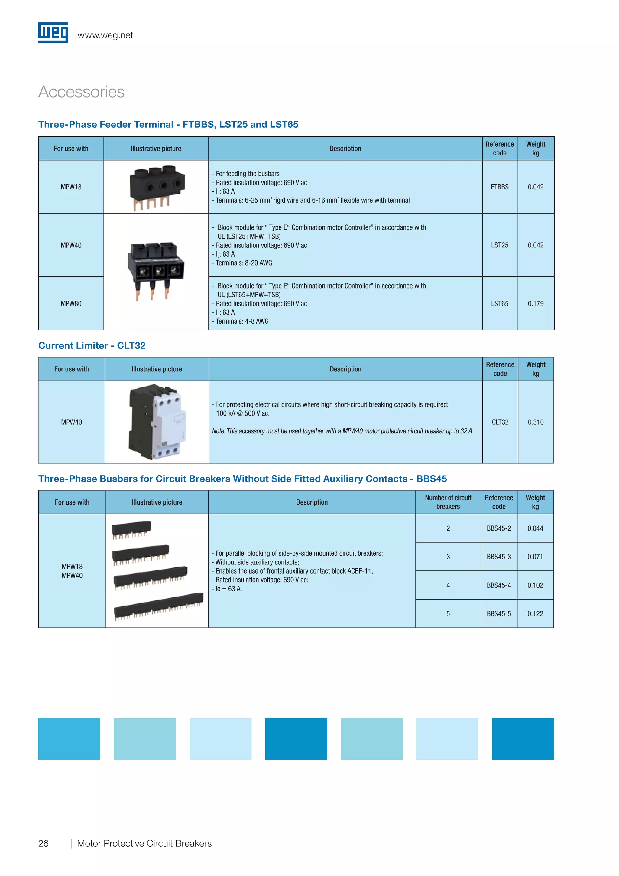 MPW - Motor protective circuit-breakers | PDF