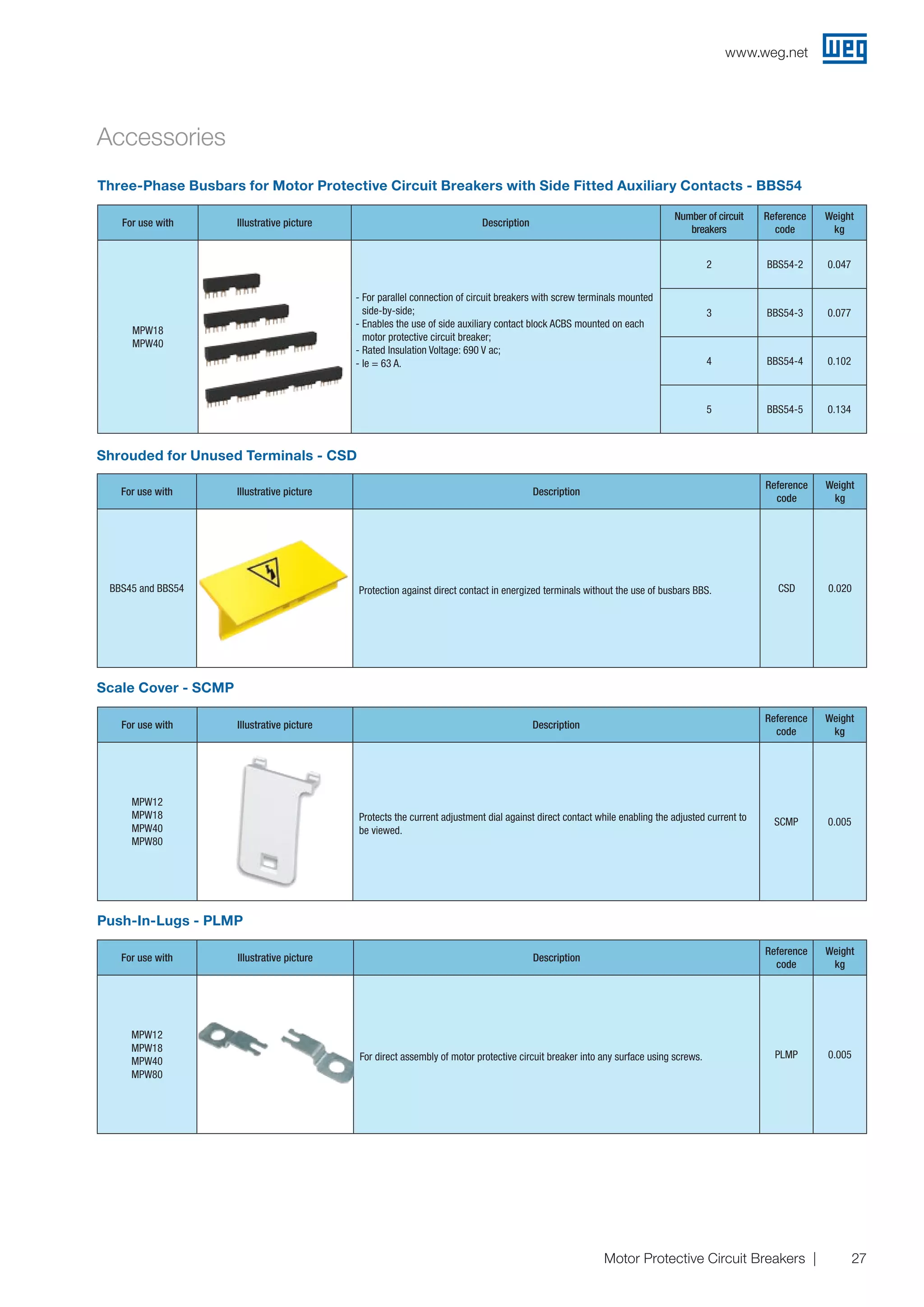 MPW - Motor protective circuit-breakers | PDF