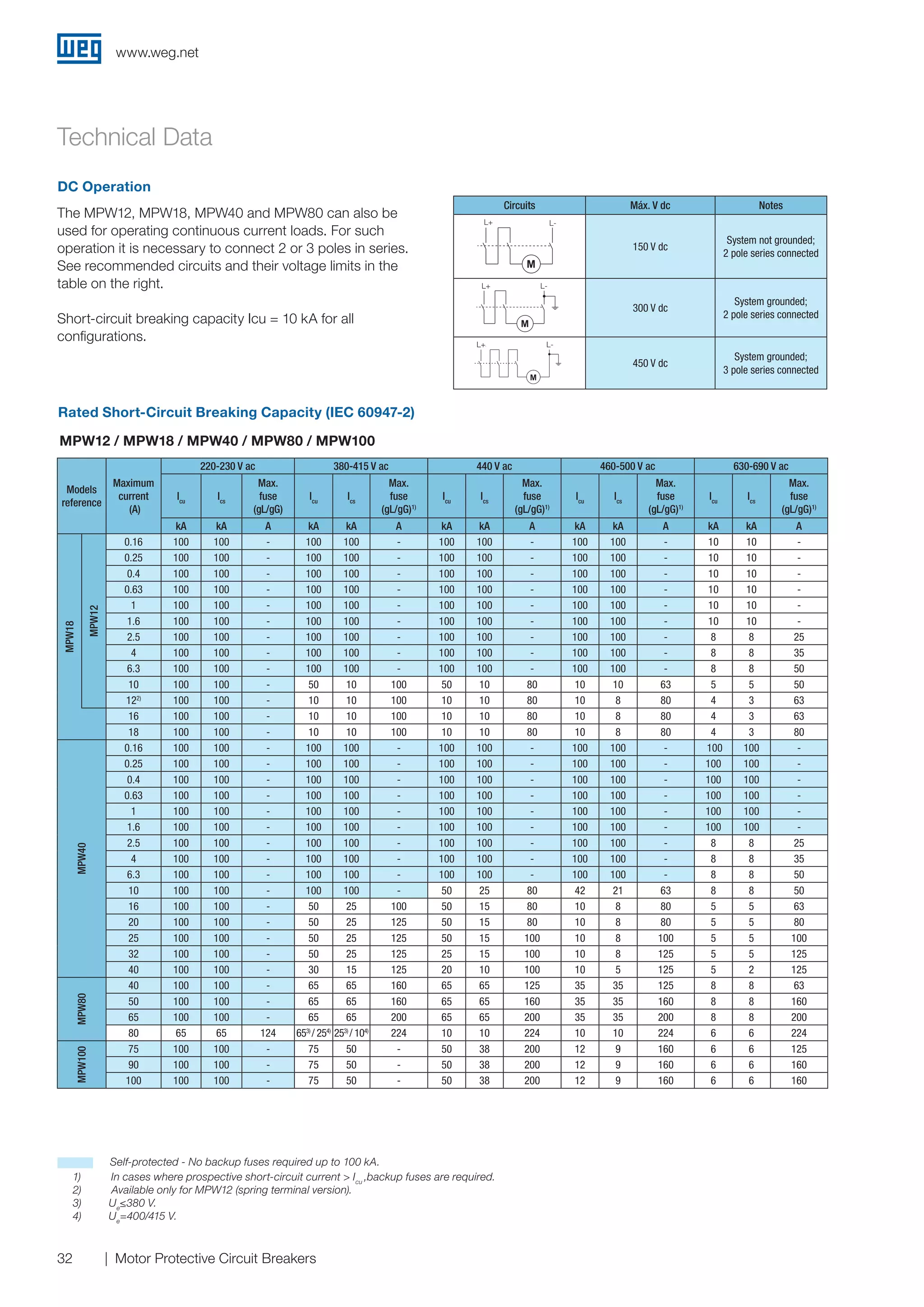 MPW - Motor protective circuit-breakers | PDF