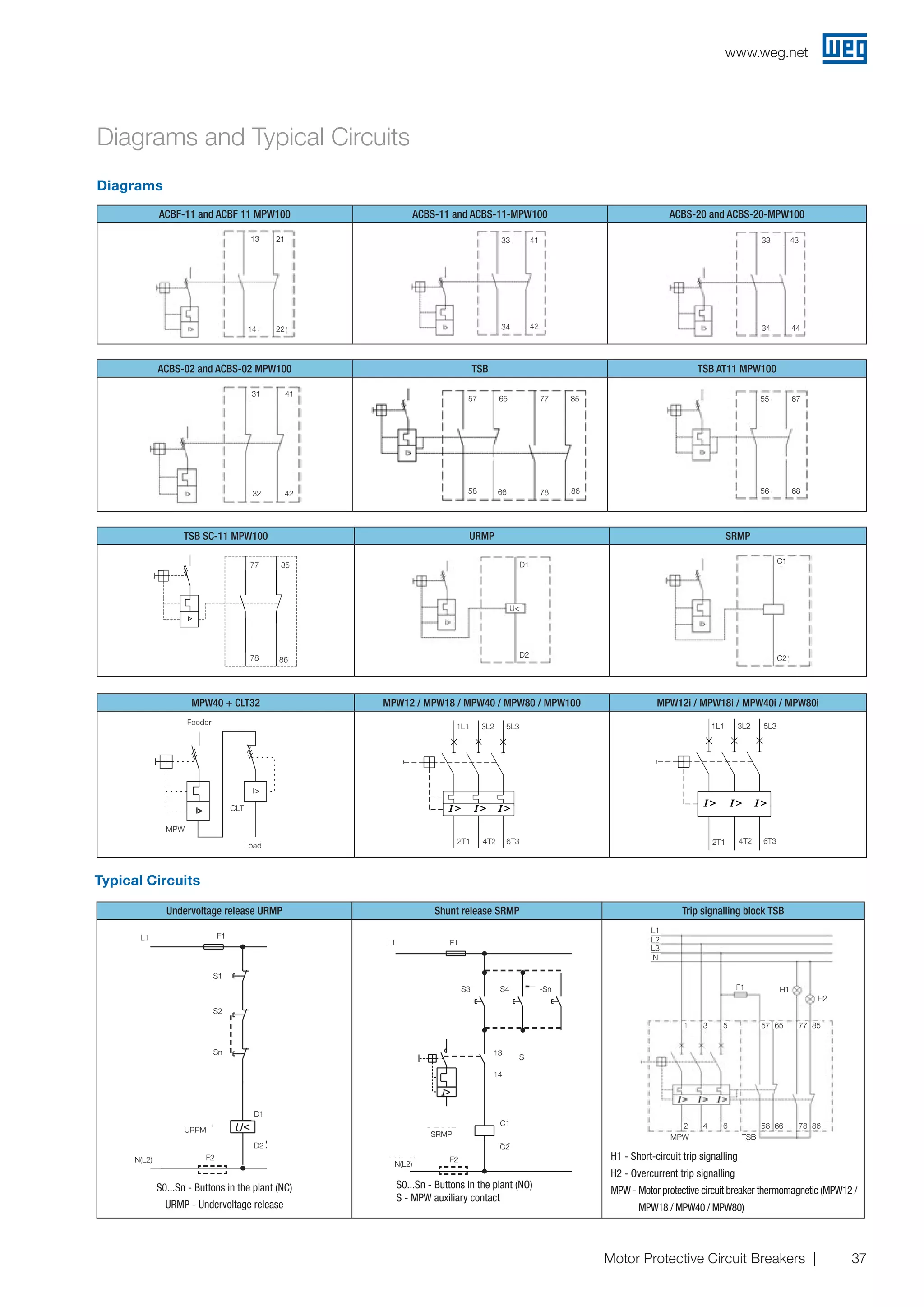 MPW - Motor protective circuit-breakers | PDF