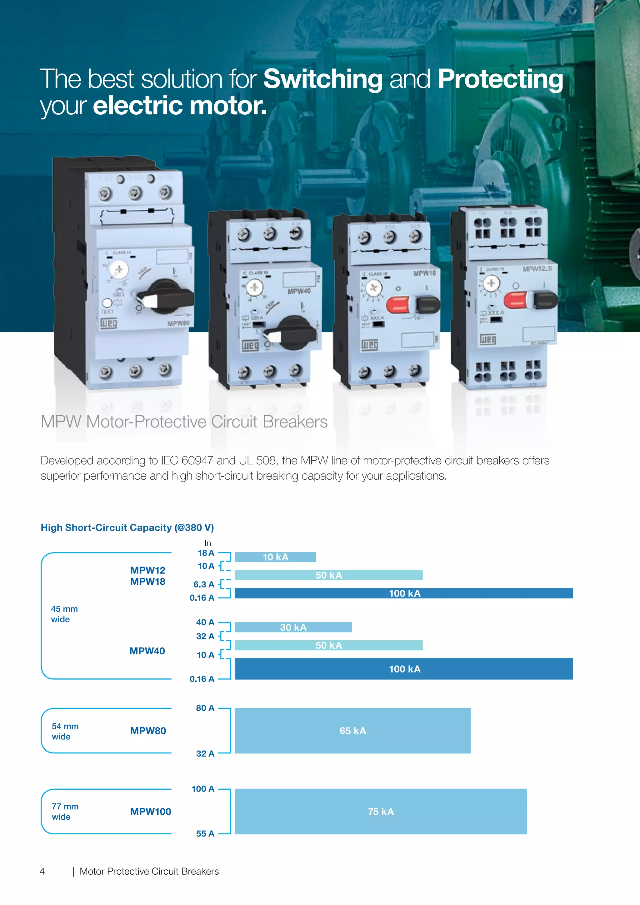 MPW - Motor protective circuit-breakers | PDF