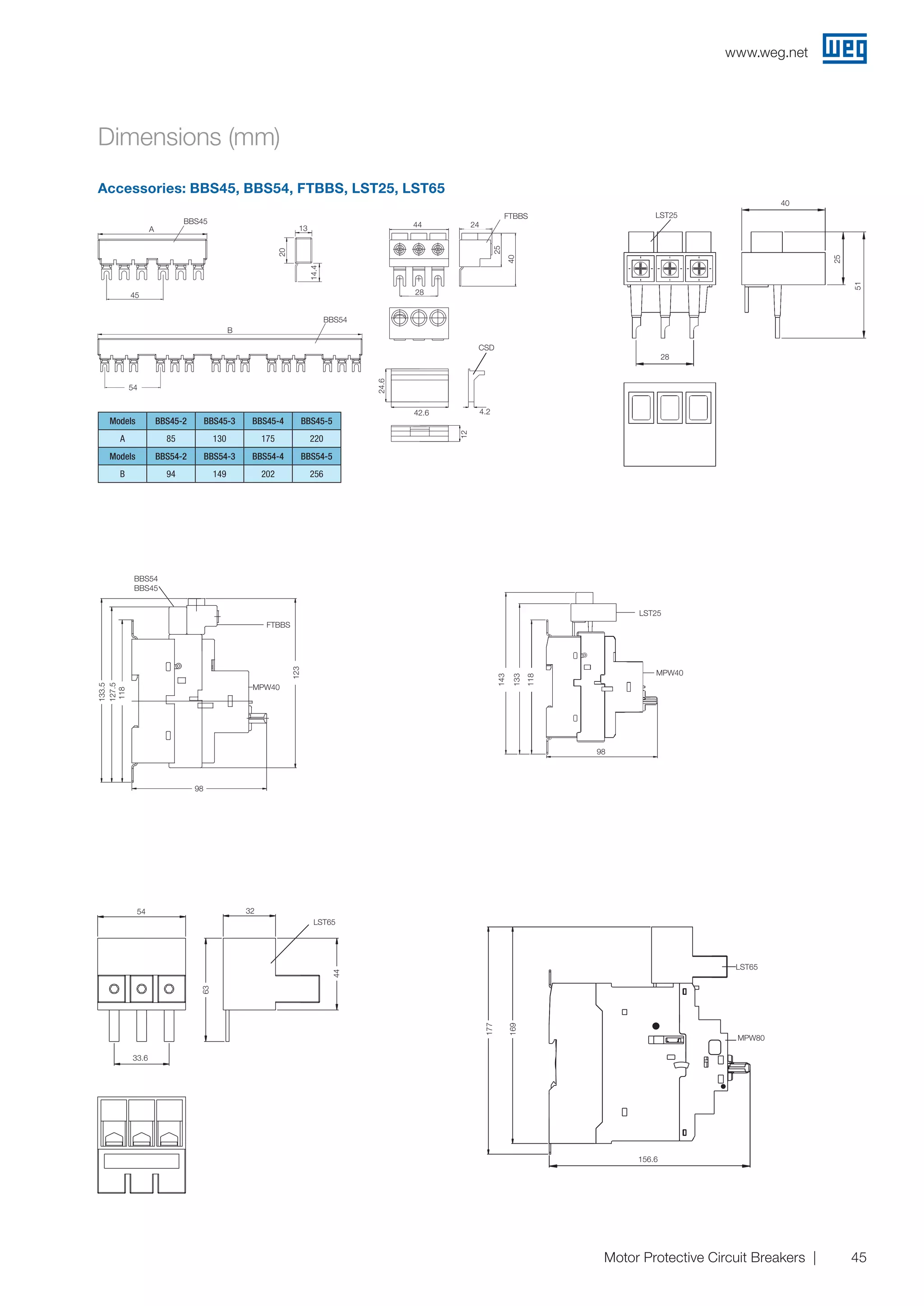 MPW - Motor protective circuit-breakers | PDF