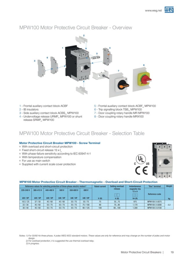 MPW - Motor protective circuit-breakers | PDF