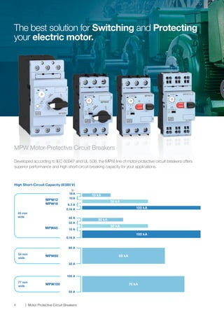 MPW - Motor protective circuit-breakers | PDF
