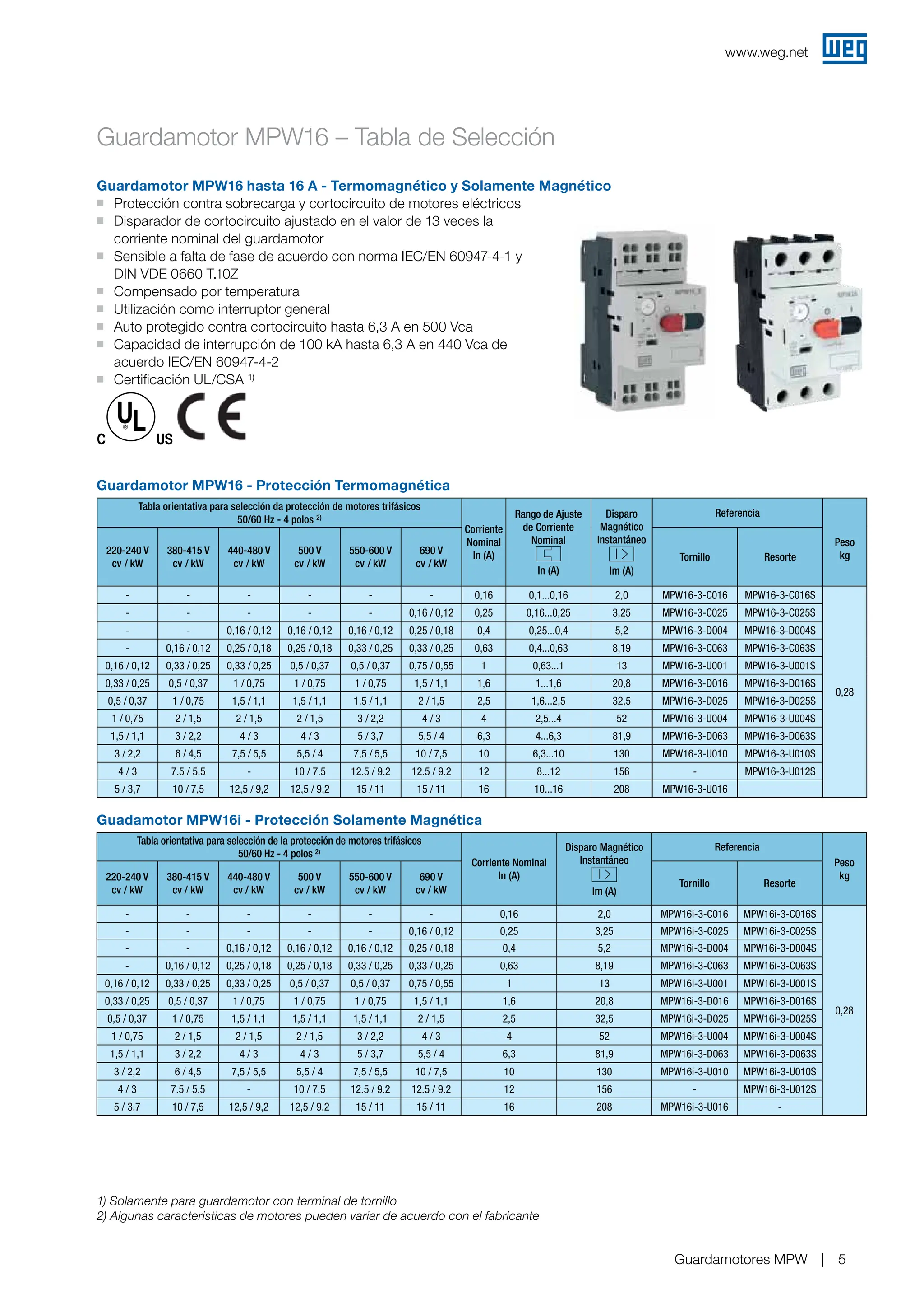 WEG-mpw-guardamotores-50030559-catalogo-espanol (1).pdf