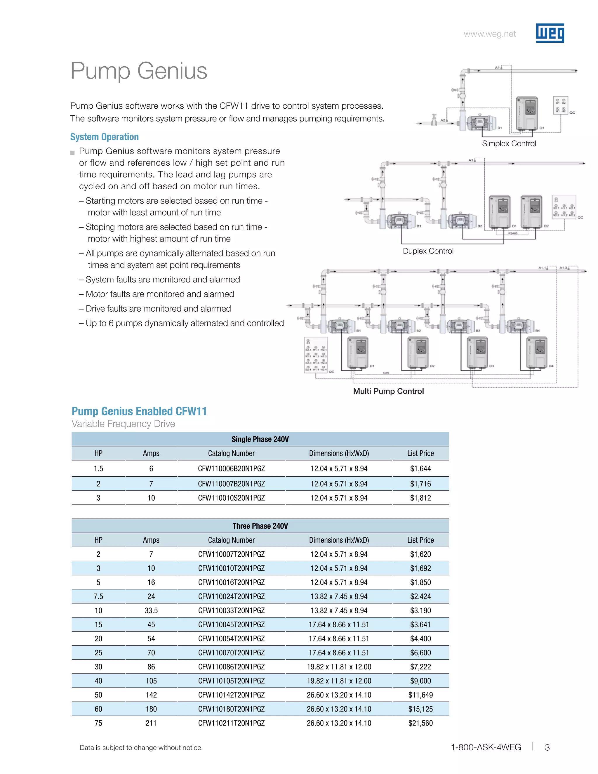 Weg pump-genius-control-multiplie-pumps-with-one-drive-usapumpscfw11-brochure-english (1) | PDF