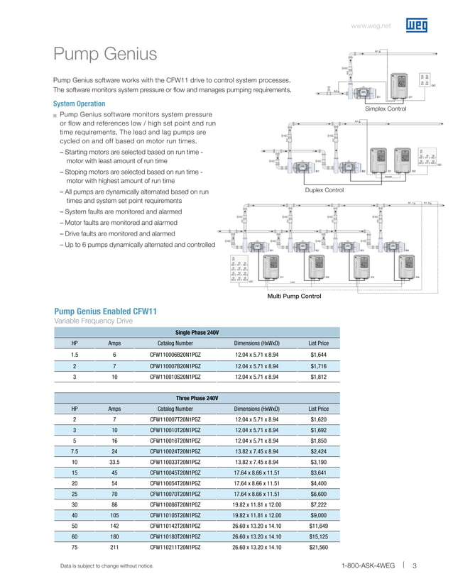 Weg pump-genius-control-multiplie-pumps-with-one-drive-usapumpscfw11-brochure-english (1) | PDF