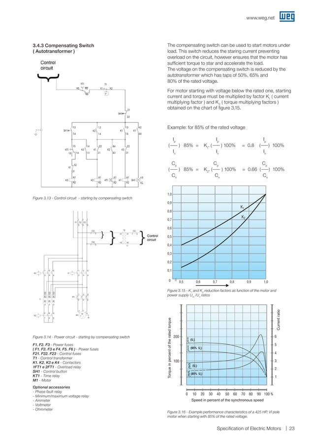 Weg specification-of-electric-motors | PDF