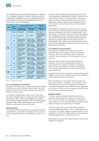 Weg specification-of-electric-motors | PDF