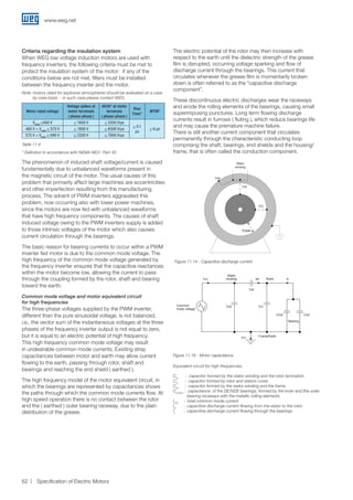 Weg specification-of-electric-motors | PDF
