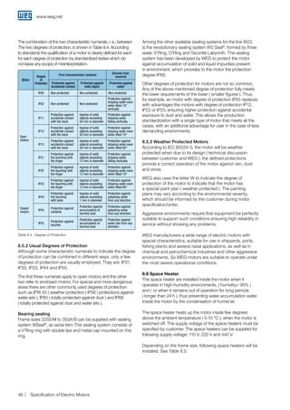 WEG Manual de especificaciones de Motores | PDF