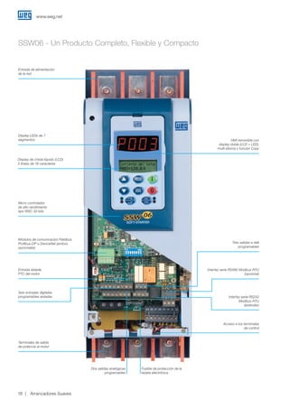 Weg ssw-series-arrancadores-suaves-50024195-catalogo-espanol | PDF