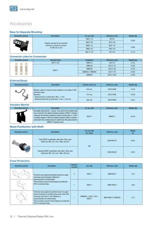 RW - Thermal Overload Relay | PDF