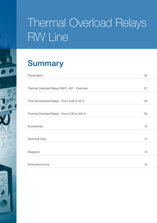 RW - Thermal Overload Relay | PDF