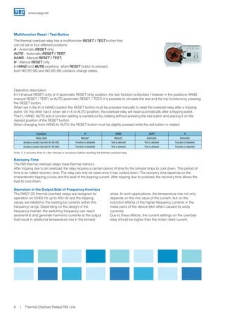 RW - Thermal Overload Relay | PDF
