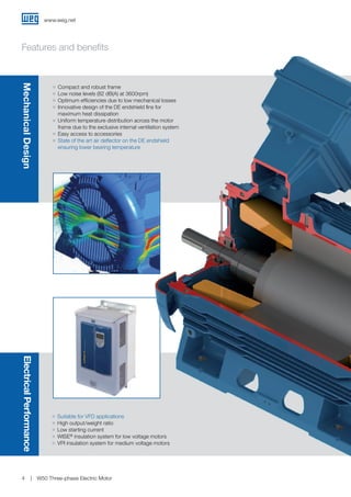 Weg w50-three-phase-electric-motor-commercial-catalogue-european-market ...