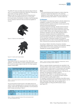 Weg w50-three-phase-electric-motor-technical-catalogue-european-market ...