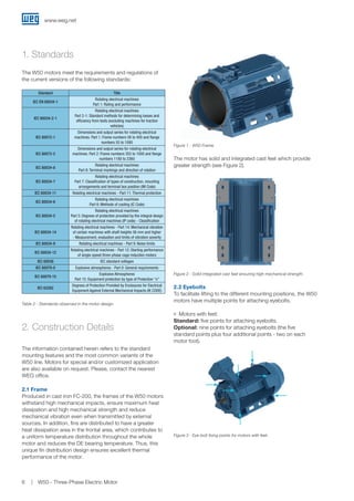 Weg w50-three-phase-electric-motor-technical-catalogue-european-market ...
